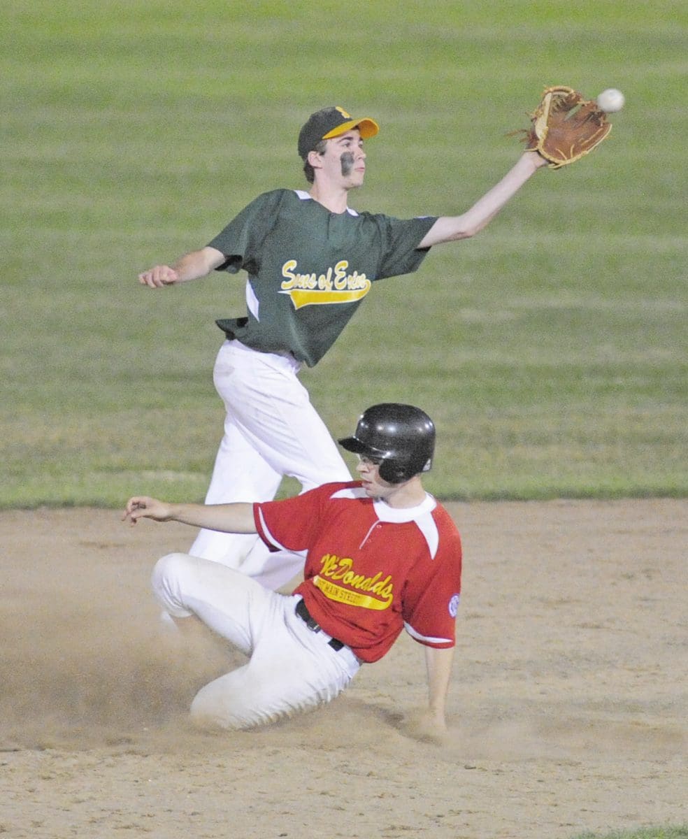 174 Sons of Erin Noah Murray and McDonalds Noah LaPlante for 6/25 - The ...